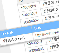 jQueryでTableにマウスオーバーすると拡大（詳細）表示する | webOpixel